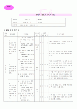 IEP(개별화 교육 프로그램)개별화 교육 계획안-1페이지