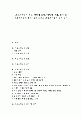 [프랑스혁명][프랑스혁명 전개][프랑스혁명 성과][프랑스혁명 결과]프랑스혁명의 배경, 프랑스혁명의 원인, 프랑스혁명의 전개, 프랑스혁명의 경과, 프랑스혁명의 성과, 프랑스혁명의 성격, 프랑스혁명의 결과 분석-1페이지