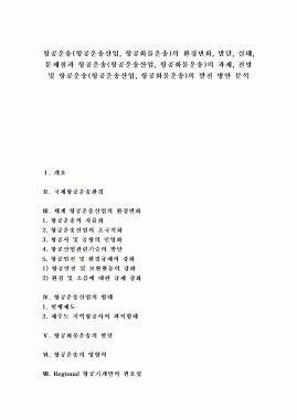 [항공운송산업][항공화물운송]항공운송(항공운송산업, 항공화물운송)의 환경변화, 발달, 실태, 문제점, 항공운송(항공운송산업, 항공화물운송)의 과제, 전망, 항공운송(항공운송산업, 항공화물운송)의 발전방안 분석-1페이지