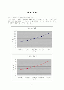 [기계공학실험] 터빈성능실험-1페이지