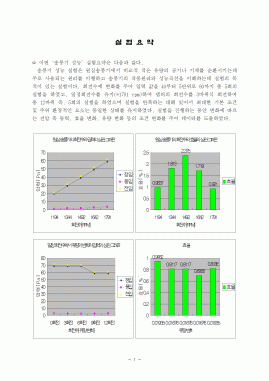 [기계공학실험] 송풍기성능 실험-1페이지