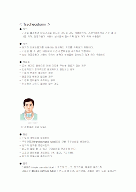 Tracheostomy와 Endotracheal Tube의 차이점-1페이지