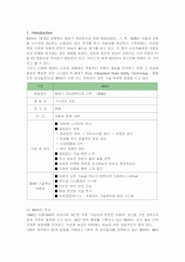 BMW의 국내시장진출 마케팅전략 (SWOT, STP, 4P)-1페이지