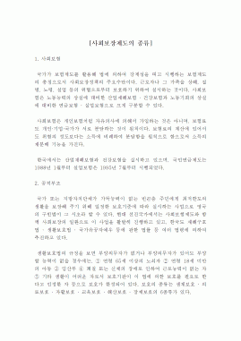 사회보장제도의 종류-1페이지