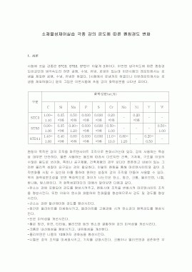 소재물성제어실습 각종 강의 온도에 따른 퀜칭경도 변화jo-1페이지