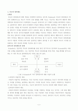 부모의 양육태도가 유아의 창의성과 지능에 미치는 영향-1페이지