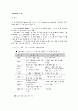 파생금융상품 - 주식관련 파생상품시장, 금리관련 파생상품시장-1페이지