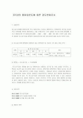 STC3의 템퍼링온도에 따른 경도변화조사jo-1페이지