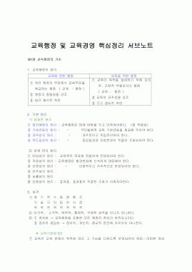 교육행정 및 교육경영 핵심정리 서브노트 -1페이지