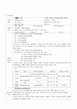 [논문] 정신분열 케이스 스터디-1페이지