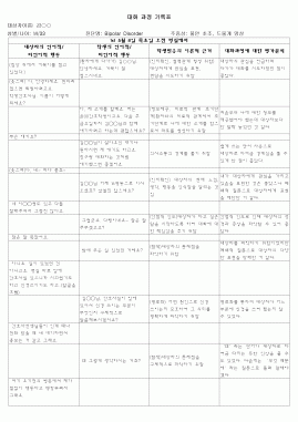 치료적 의사소통 [기타]-1페이지