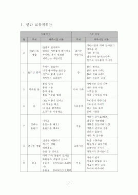 교육계획안-1페이지