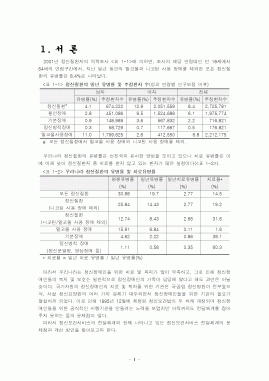 우리나라 정신보건 서비스 전달체계의 문제점과 개선방안-1페이지