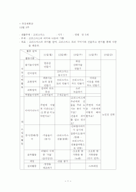 주간, 일일계획안-1페이지