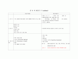 소아천식 케이스 스터디-1페이지