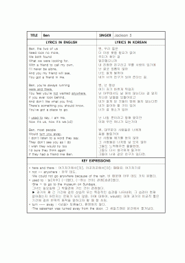 팝송 100곡 가사(영문+한글)-1페이지