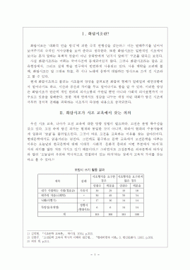 화답시조를 통한 시조 교육-1페이지