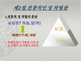 여성의 사회진출-1페이지