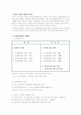 09.01 세제 개편안-1페이지