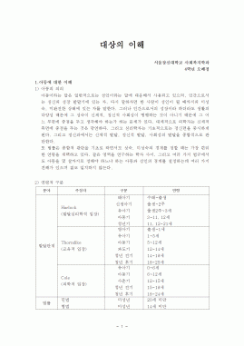 사회복지대상이해-1페이지