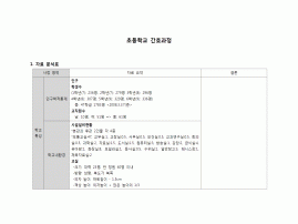 간호학) 지역사회 초등학교 실습 간호과정-1페이지