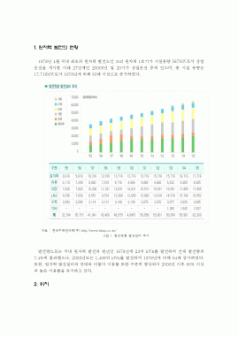 월성 원자력 발전소의 특성과 입지-1페이지