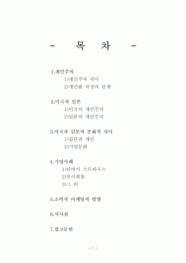 미국과 일본의 개인주의 -1페이지