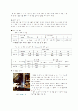 고강도 고인성을 가지는 용접부 설계-1페이지