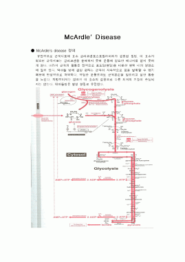 Mcardles Disease와 관련된 자료 입니다.-1페이지