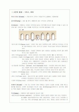 서양주거사 용어정리(그리스 ,로마)-1페이지