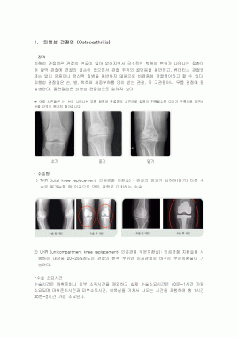 정형외과 진단명과 수술명-1페이지