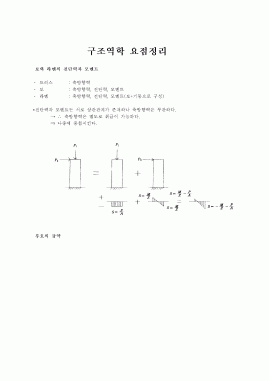 [구조역학] 구조역학 요점정리-1페이지