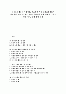 [고용보험]고용보험제도의 시행배경, 고용보험제도의 필요성, 외국 고용보험제도의 발전과정, 외국 고용보험제도의 사례, 한국 고용보험제도의 현황, 한국 고용보험제도의 문제점, 향후 고용보험제도 과제,정책방향-1페이지