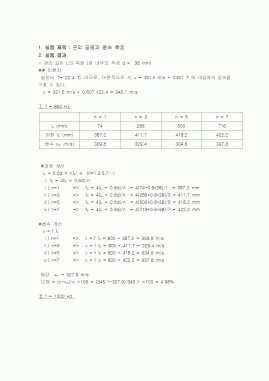 관의 공명 [결과 레포트]-1페이지