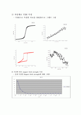 자성재료 VSM 측정-1페이지