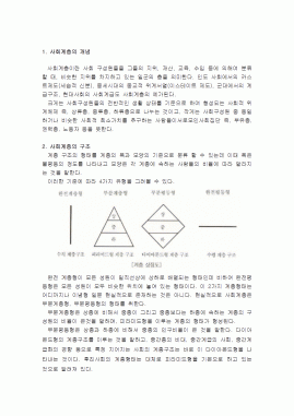 사회계층(교육사회)-1페이지