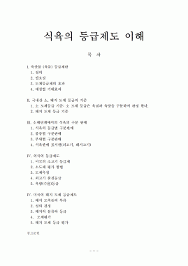 식육의 등급제도 이해-1페이지