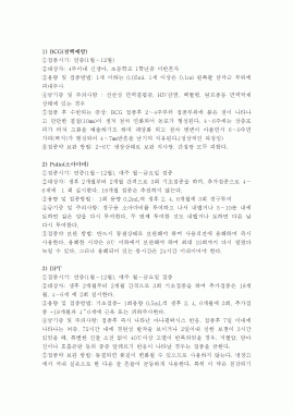 [논문] 예방접종-1페이지