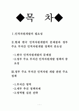 인적자원개발, 인간자원 개발(HRD)의 필요성, 문제점, 정부 부처간 정책(요약본도 있어요 따로 올립니다.)-1페이지