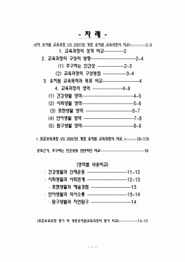 유치원 6차교육과정 7차교육과정의 비교 -1페이지