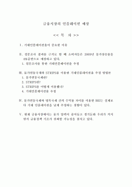 금융시장의 인플레이션 예상-1페이지