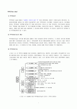 박막(Thin film)-1페이지