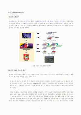 리소그래피(lithography)-1페이지