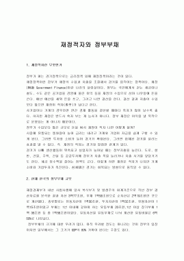 [사회과학] 재정적자와 정부부채-1페이지