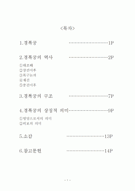 한국관광정보실습 강의 - 경복궁 답사 보고서 -1페이지