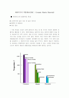 세라믹기지 복합재료-1페이지