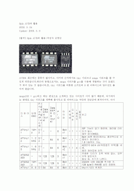 AVR  초음파센서  카트-1페이지