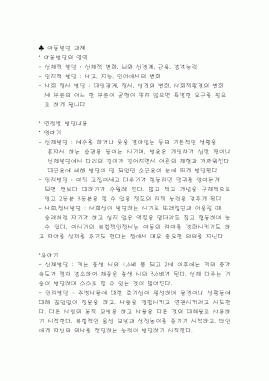 기업관점으로본 국제시장및 국내시장환경변화예측-1페이지