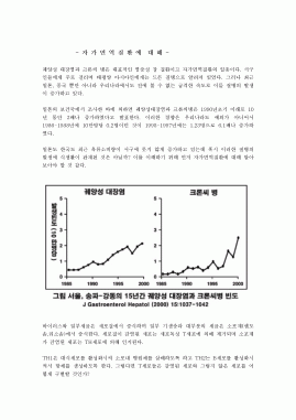 자가면역계질환에 대해-1페이지