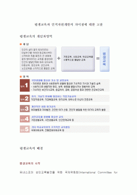 평생교육과 인적자원개발의 차이점에 대한 고찰-1페이지